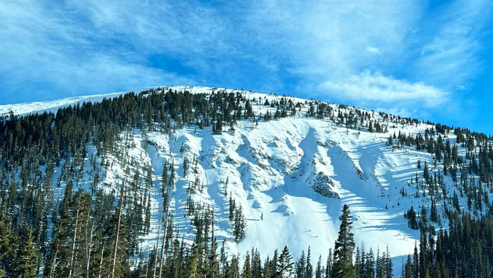 What to do in Denver in January 2024 - New Era Group